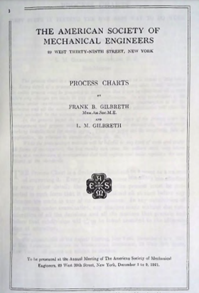 מה בין מיפוי תהליכים לכריית תהליכים (Process Mapping)? – ארגו